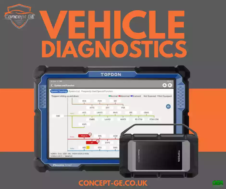 The Garage Guide to Choosing Vehicle Diagnostics Equipment